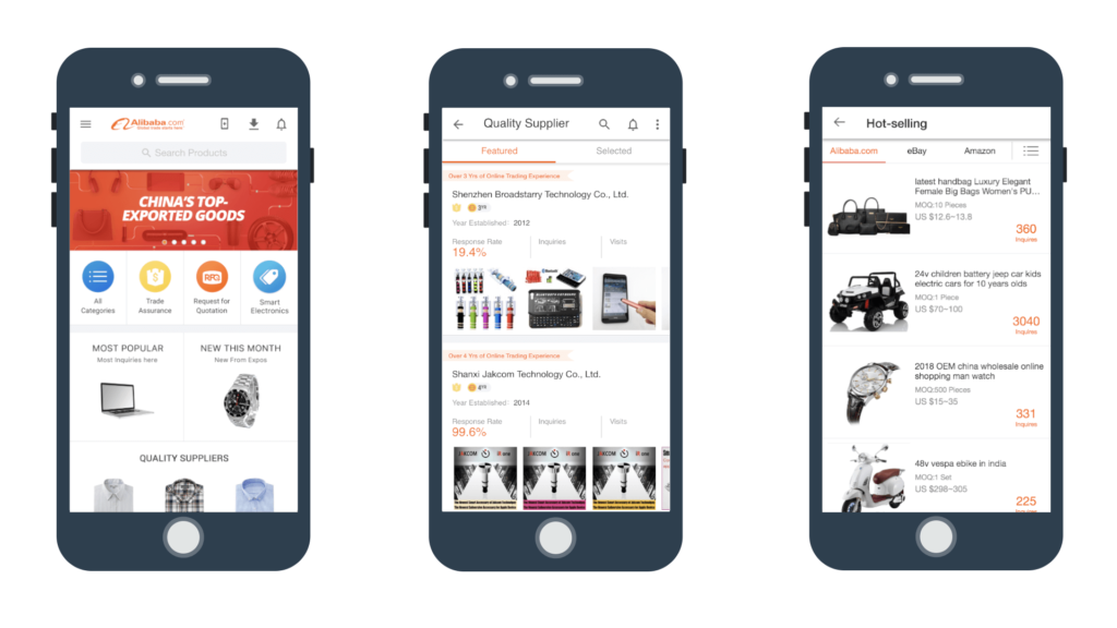 Examples of PWA: 8 Real‑World Case Studies