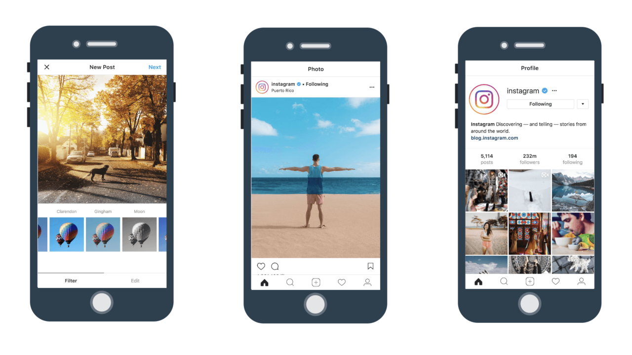 8 Famous Examples of PWA Development Done Right - RabIT Solutions