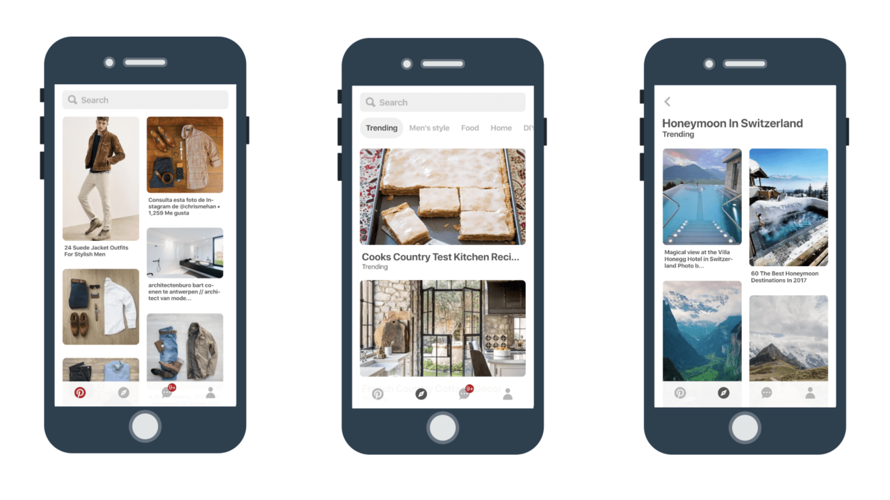 8 Famous Examples of PWA Development Done Right - RabIT Solutions