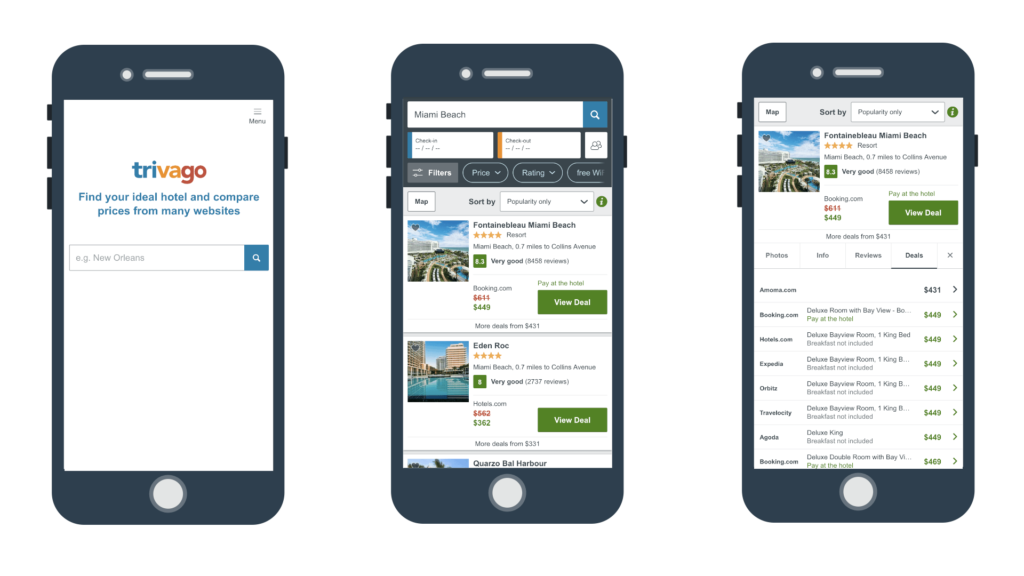 Examples of PWA: 8 Real‑World Case Studies